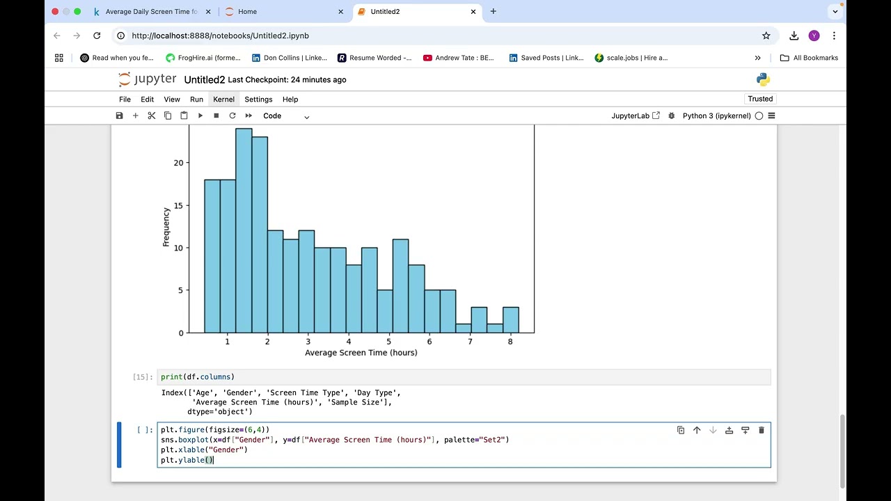 📊 Python Exploratory Data Analysis (EDA) with Pandas & Matplotlib 🚀