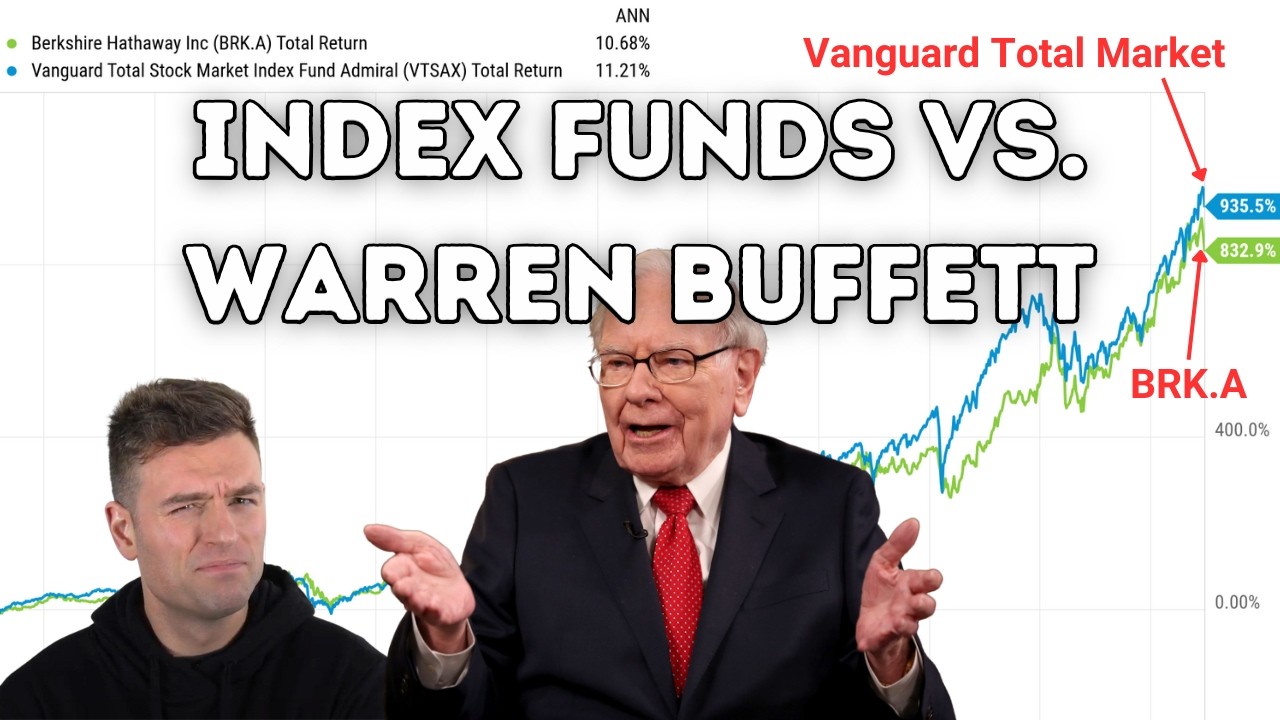 Understanding Warren Buffett's Investment Philosophy: Why Index Funds ...