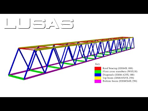 Steel bridge member resistance: AASHTO compared to other international codes