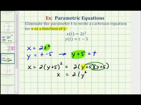 Ex 3: Write Parametric Equations as a Cartesian Equation