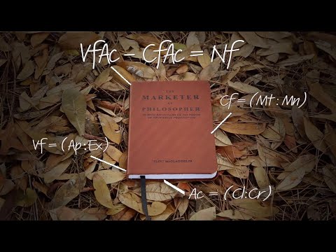 The making of the book “The Marketer as Philosopher” by Flint McGlaughlin
