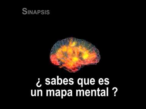 Mapas mentales para recordar