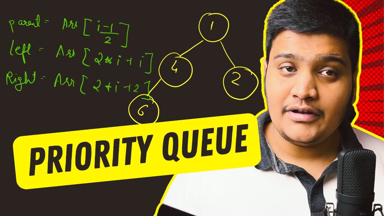 Priority Queue Explained | Min and Max Heap | Custom Comparator