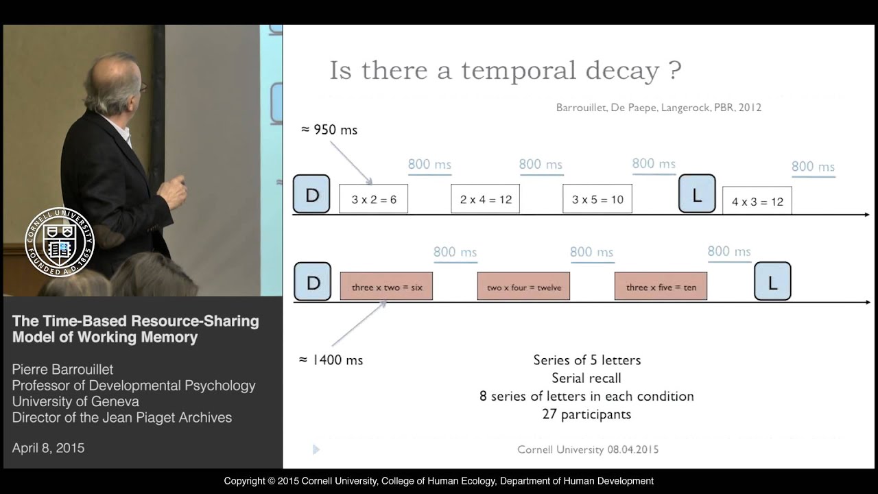 Pierre Barrouillet - The Time-Based Resource Sharing Model of Working Memory