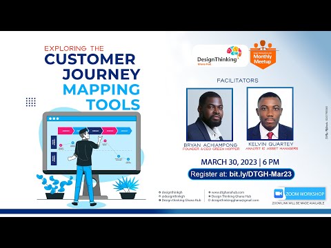 Customer Journey Mapping Tools