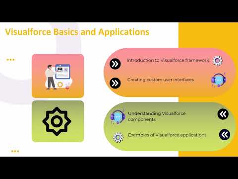Salesforce Developer Training in Hyderabad | Salesforce Training | Salesforce Tutorial