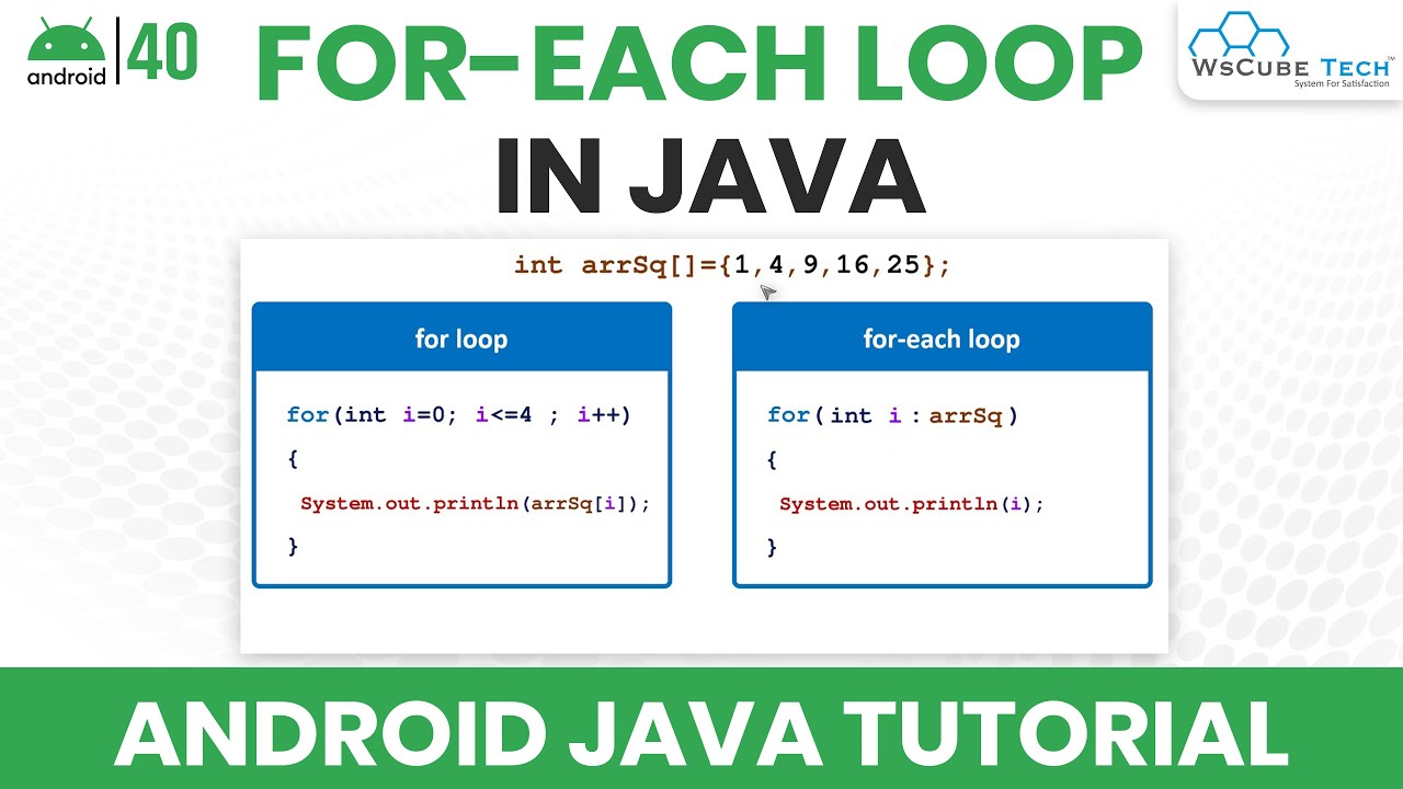 For and For Each Loop in Java with Example | Android Java Tutorial
