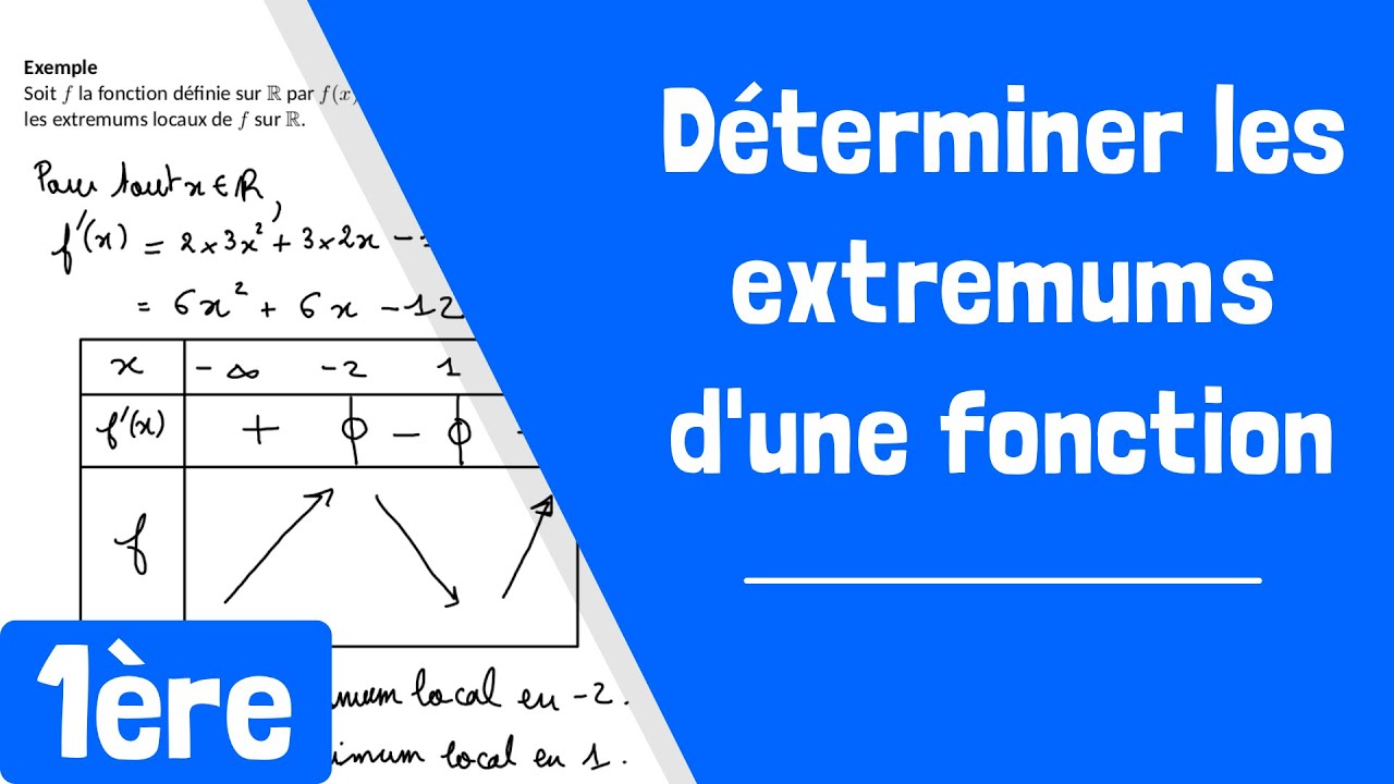 Comment déterminer les extremums d'une fonction ?