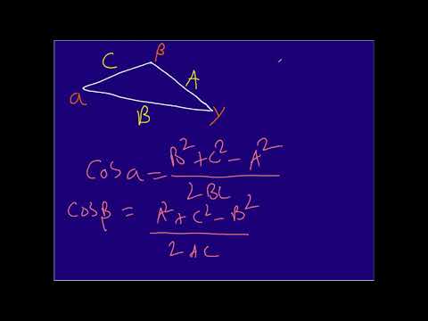 Law of Cosines SAS VIDEO | educational research techniques
