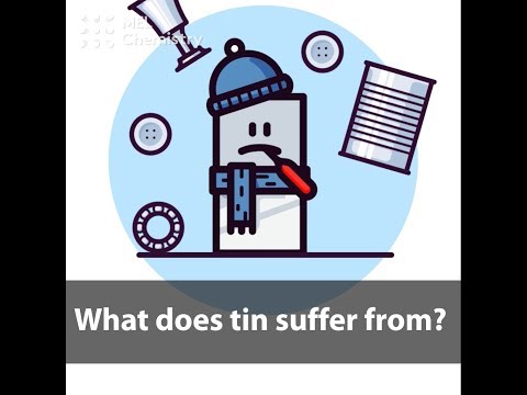 What is tin pest? That's why Napoleon failed in 1812