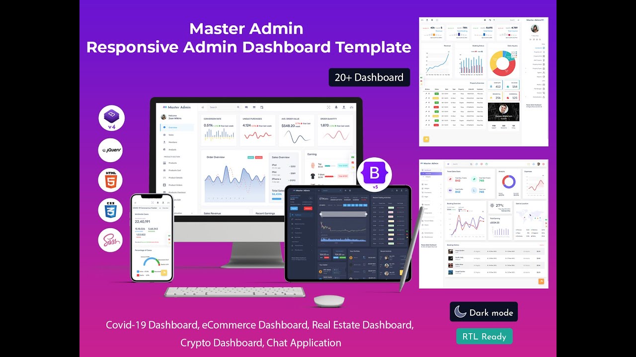 Run Your Online Store Smoothly with an eCommerce Admin Template