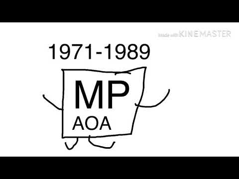 MPAA Logo History (1934-2020)