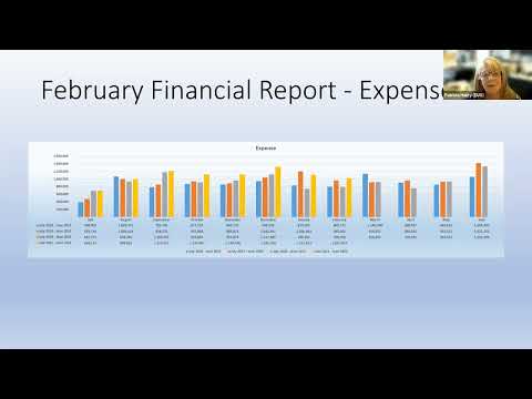 Eugene Airport Advisory Committee Meeting 3-16-22