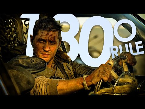 What is Continuity Editing?