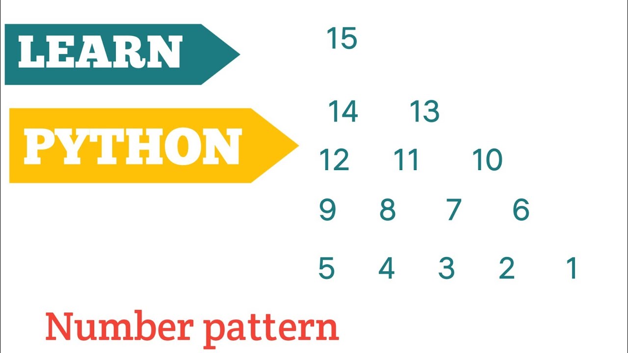 Number pattern program  python | pyramid pattern  python |