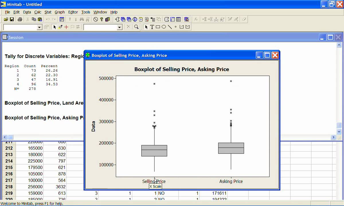 Minitab - more boxplots (multiple Y's)