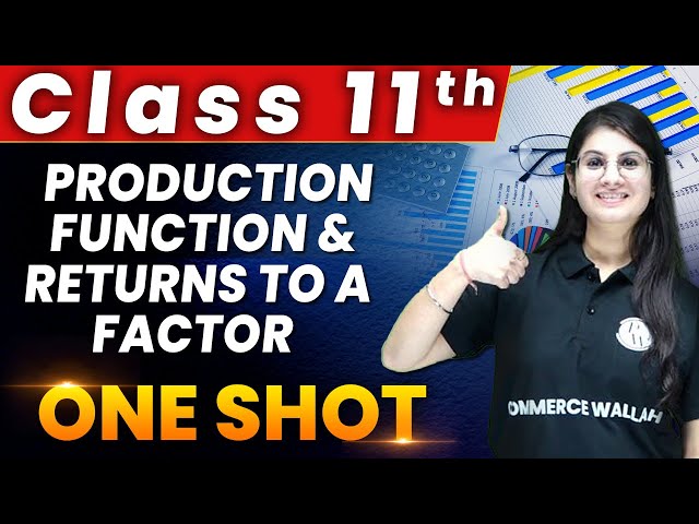 Understanding Production Function And Returns To A Factor In 4633