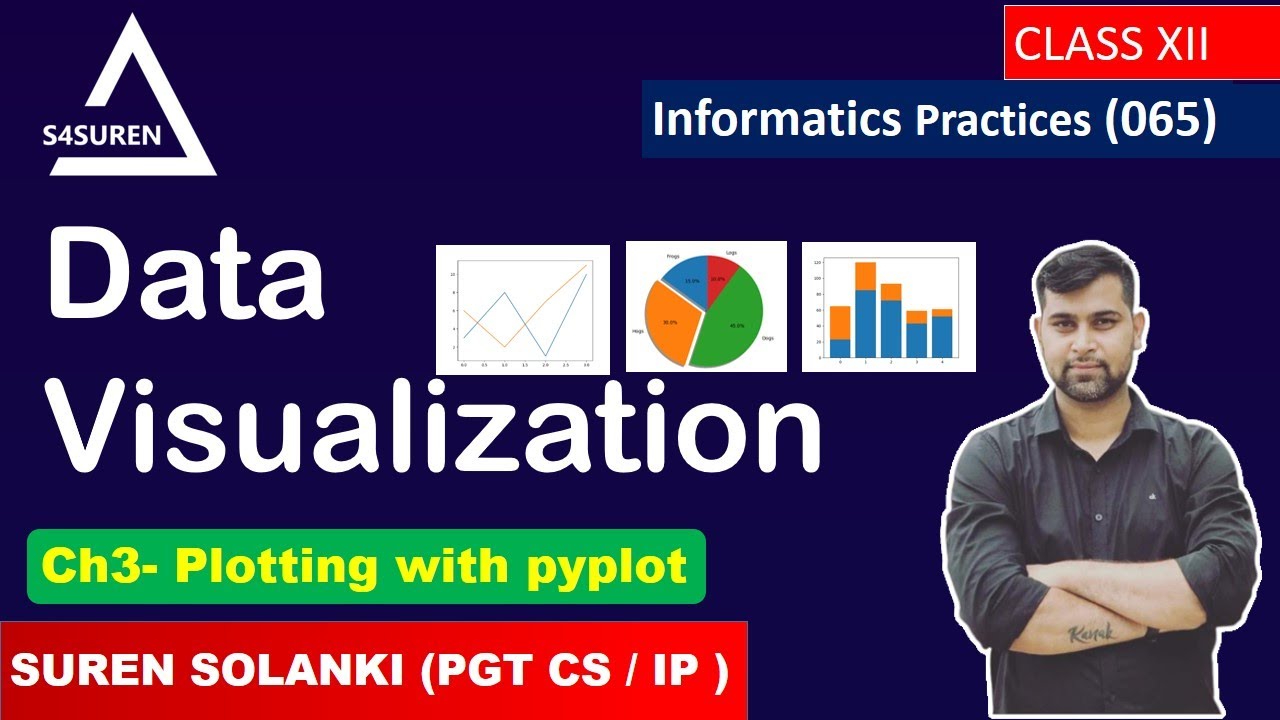 Data Visualization Ch3- Plotting with pyplot | Informatics Practices ( IP 065)  | Class: 12