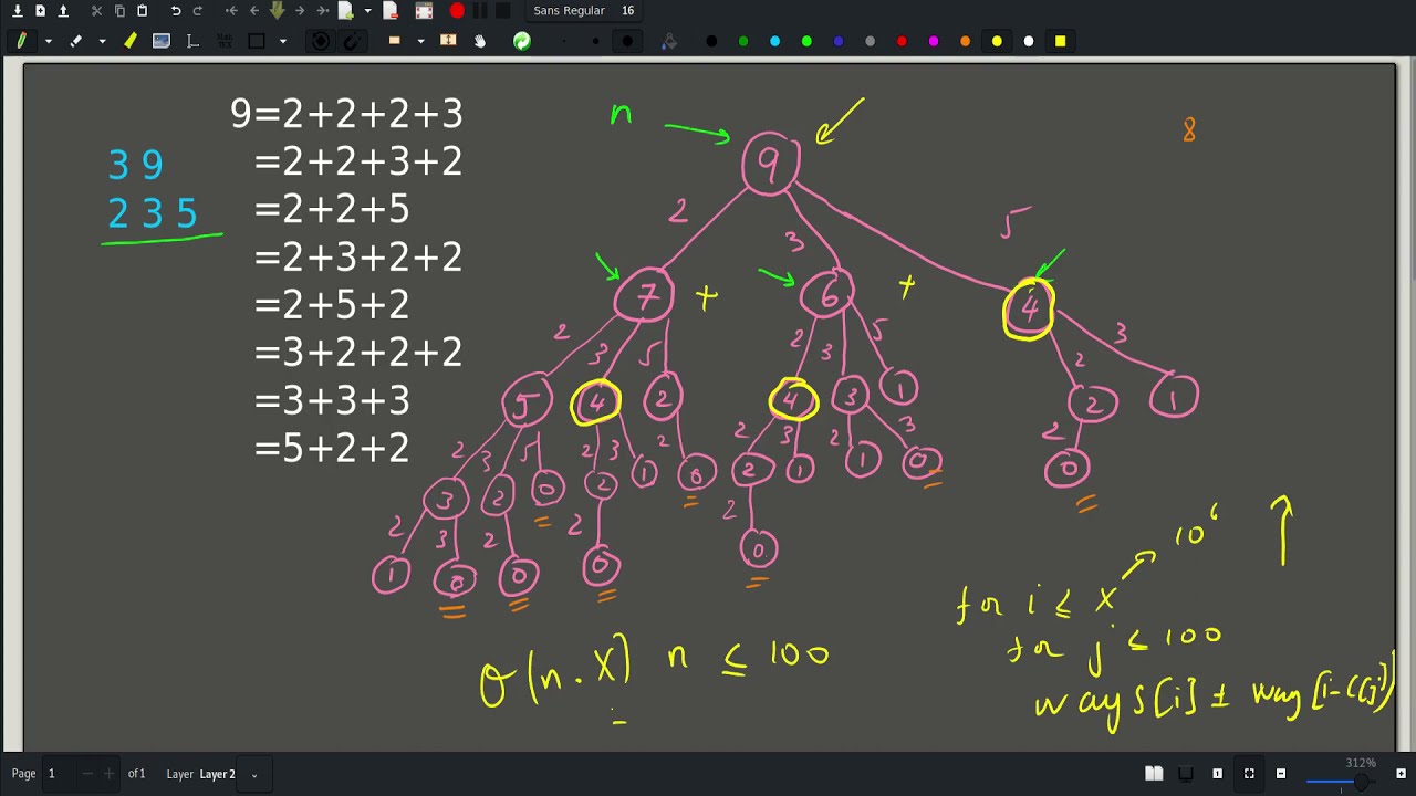 [CSES][Dynamic Programming] Coin Combinations I