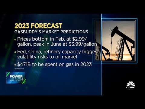Consumers will spend close to $50 billion less on fuel in 2023, says GasBuddy's De Haan
