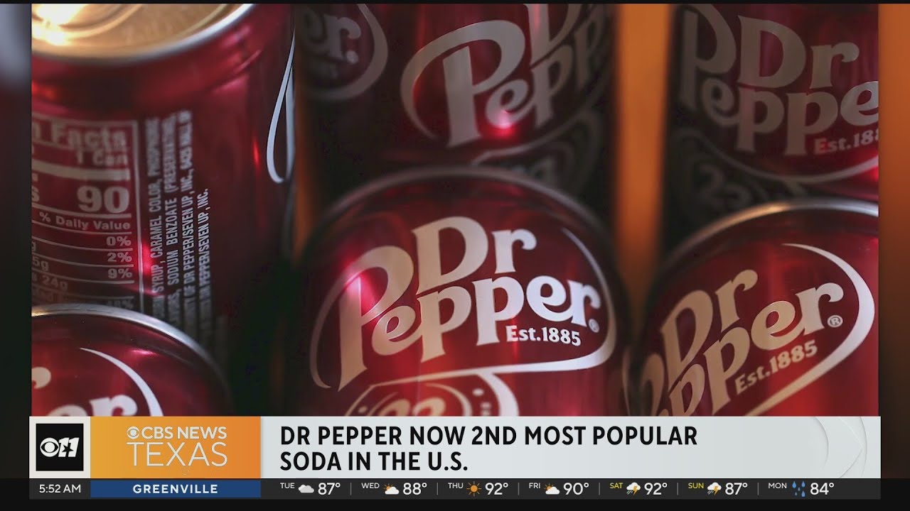 Dr Pepper named 2nd most popular soda in the U.S.
