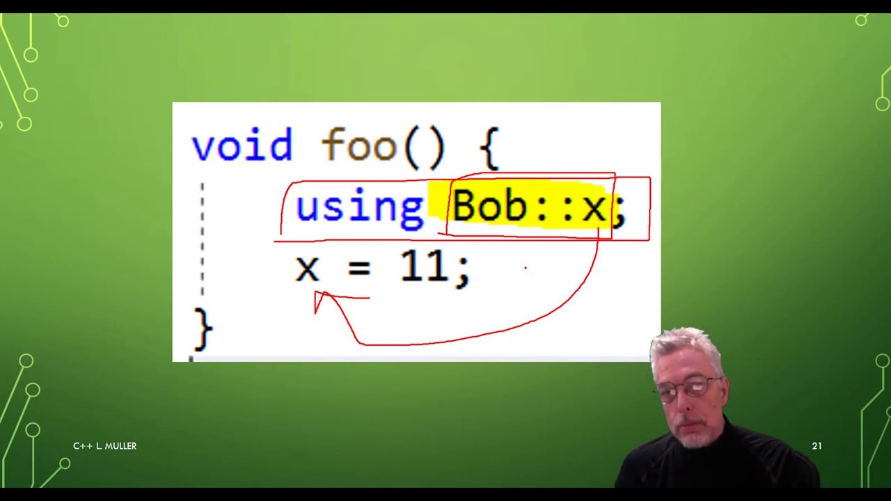 Beginner C++ Template and Namespace