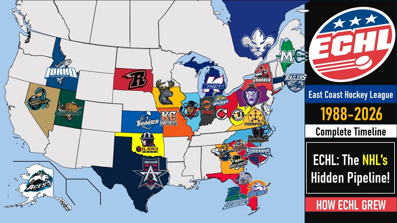ECHL Complete Timeline 1988-2026