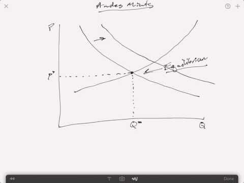 Demand - Effects of an Increase in Income