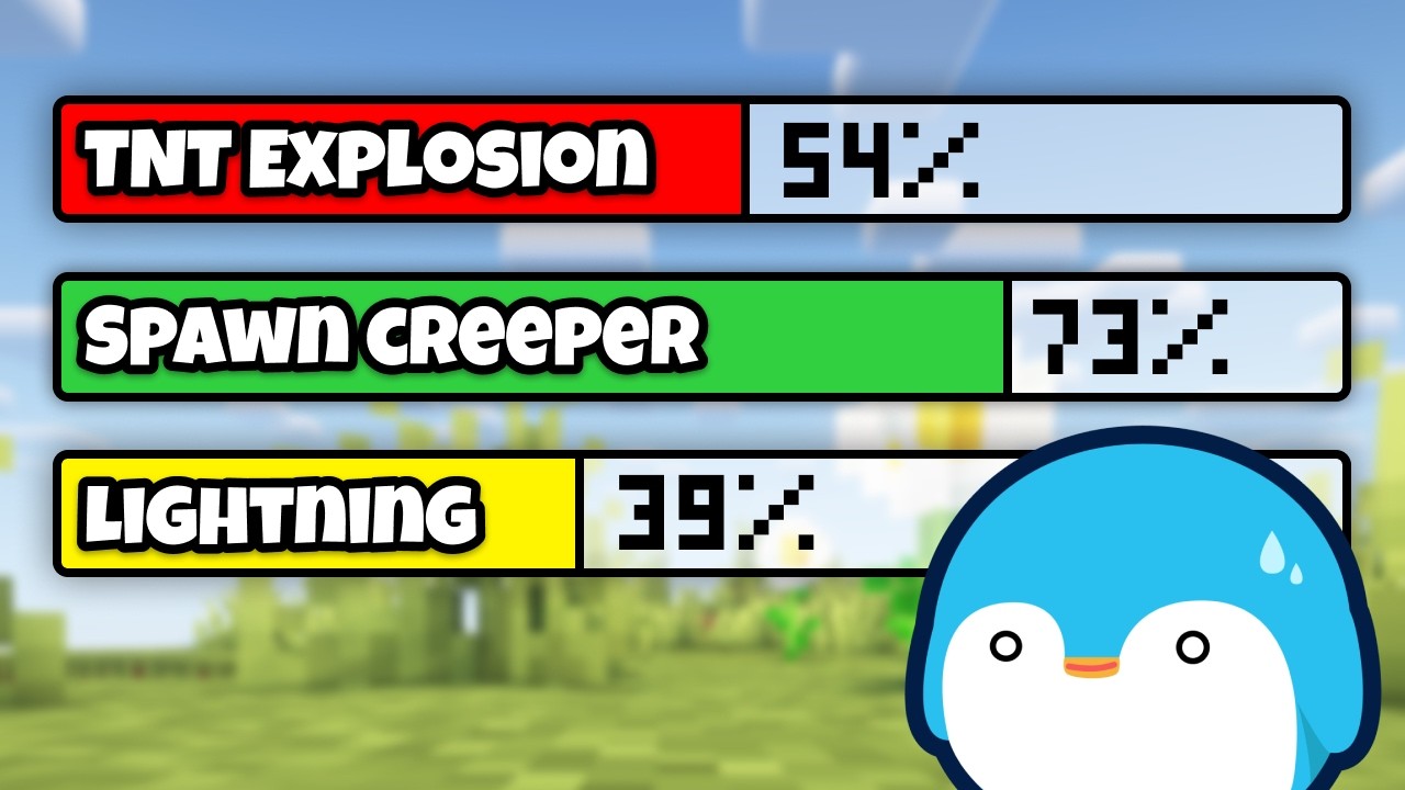 My Chat Votes For Chaos