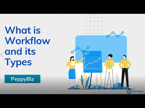 What is WorkFlow | Definition and its Types?