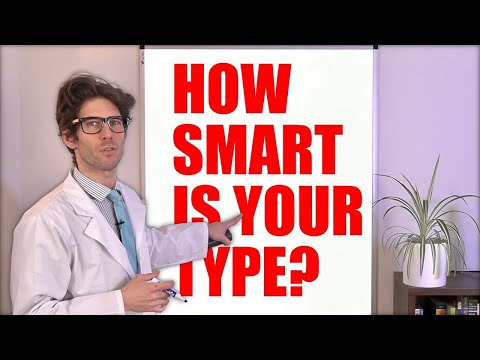 What is the SMARTEST of the 16 Personalities?