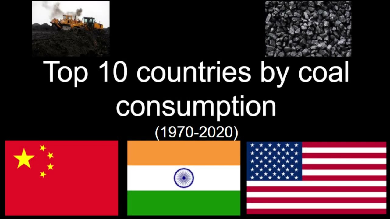 Top 10 Coal Consuming Countries | Global Leaders in Coal Consumption 2025