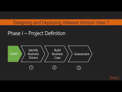 Learn Learning VMware Horizon 7 How to Approach a VDI Project | packtpub com - Mind Luster