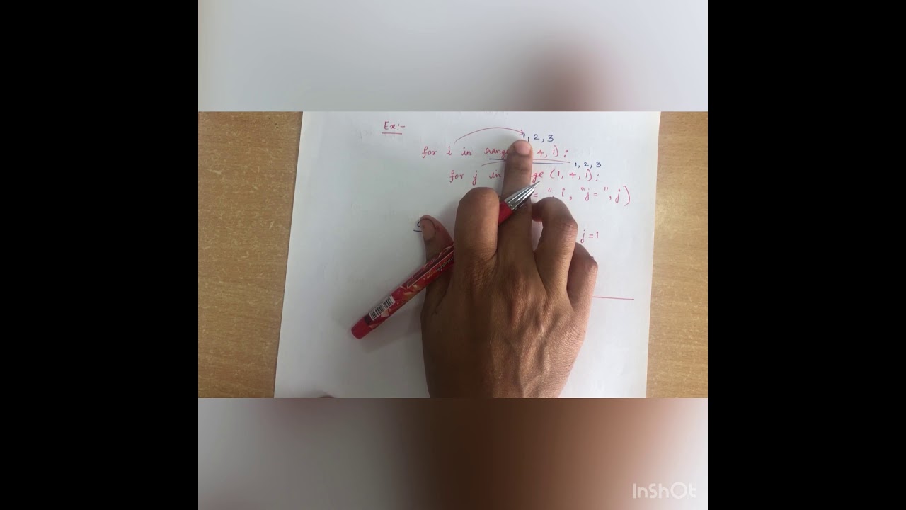 11. Nested loop in python - #learnpython,#nestedloops,#nestedloopinpython,#python nested loop