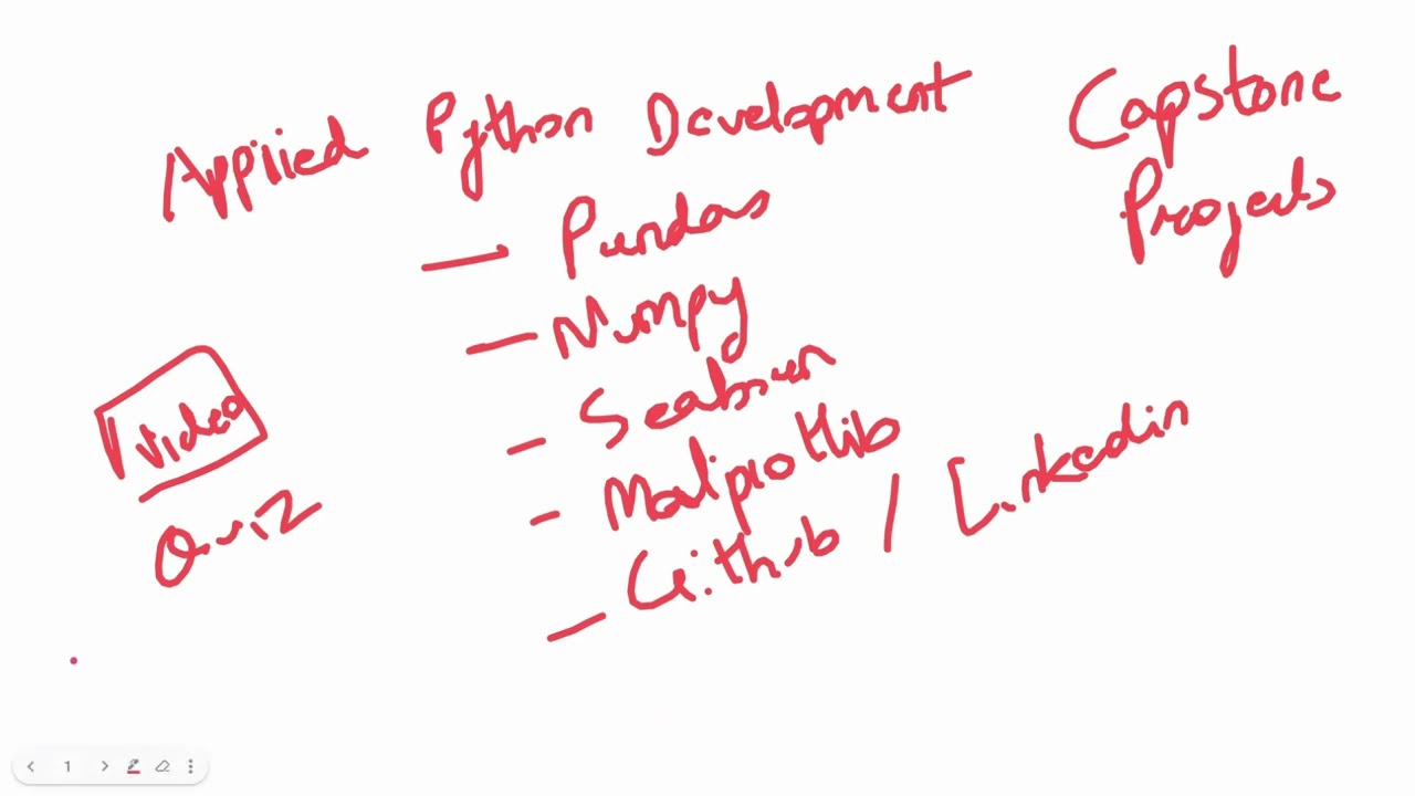 Video Introduction to Python programming
