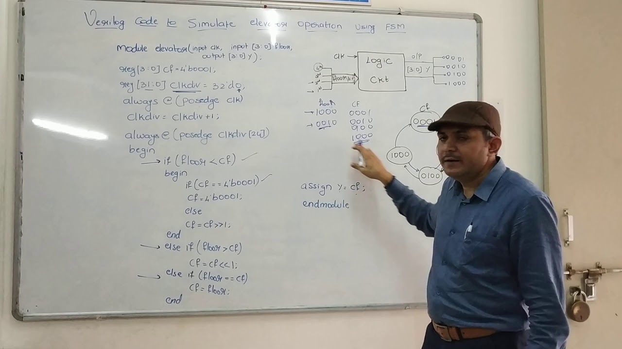 Verilog HDL Program for elevator operation.