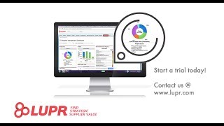 LUPR Reviews, Cost & Features | GetApp Australia 2025