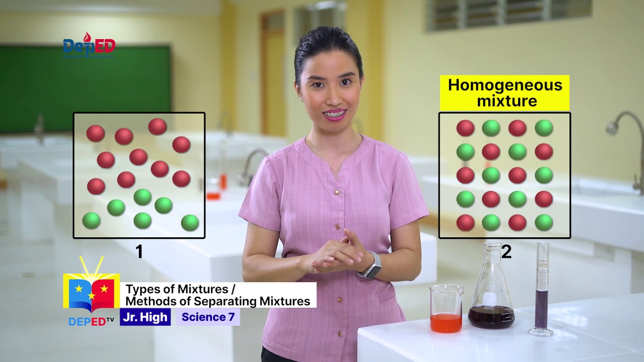 Grade 7 Science Q1 Ep9: Types of Mixtures Methods of Separating Mixtures