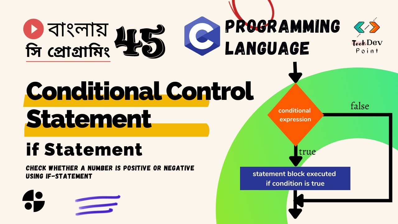 Lec 45: if statement in C | Conditional Control Statement | C Programming Bangla Tutorial