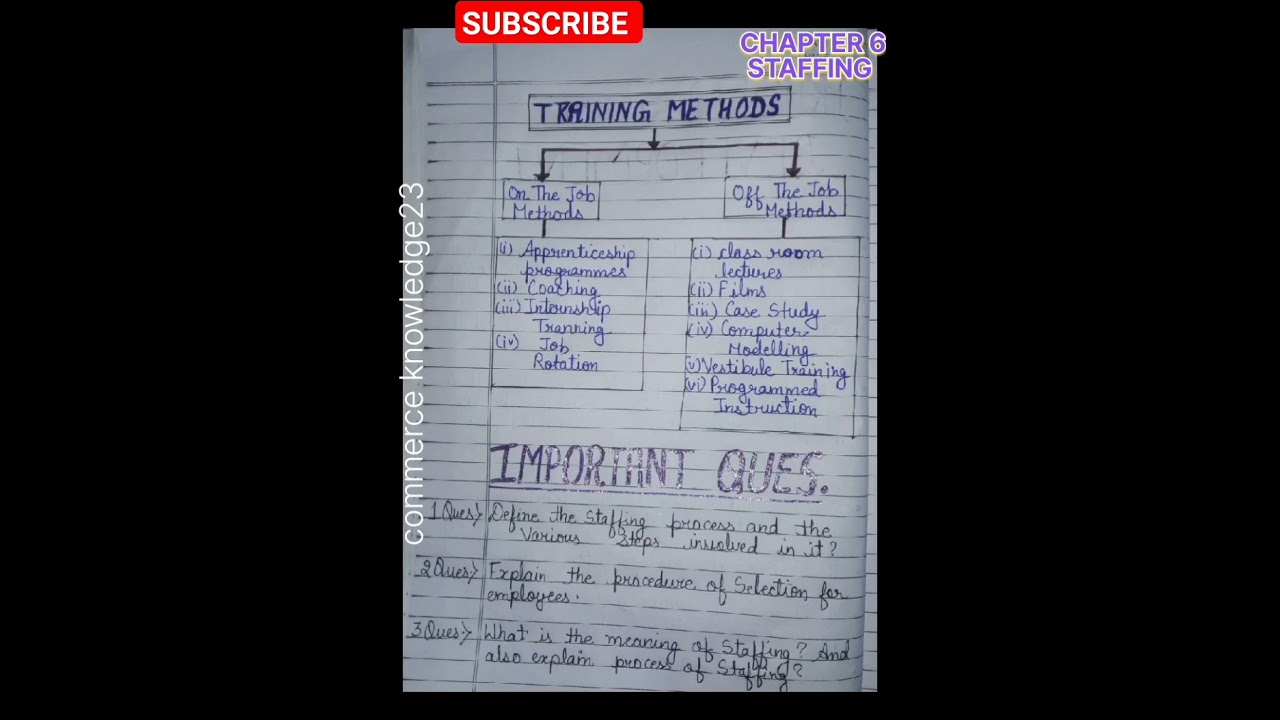 Class 12 commerce notes | Training and Development notes||Business studies notes 😊😊😊😊👆👆👆