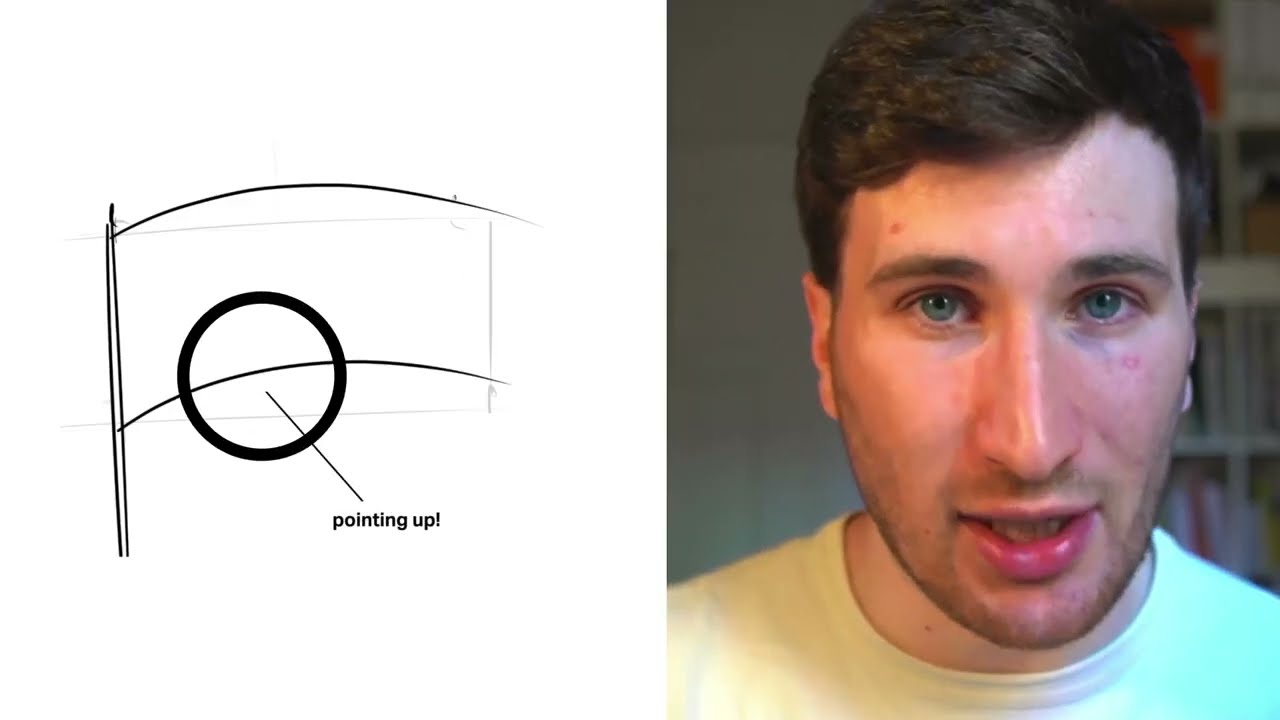 How to Animate a Waving Flag?! The 8 Most Important Things You Need to Know!