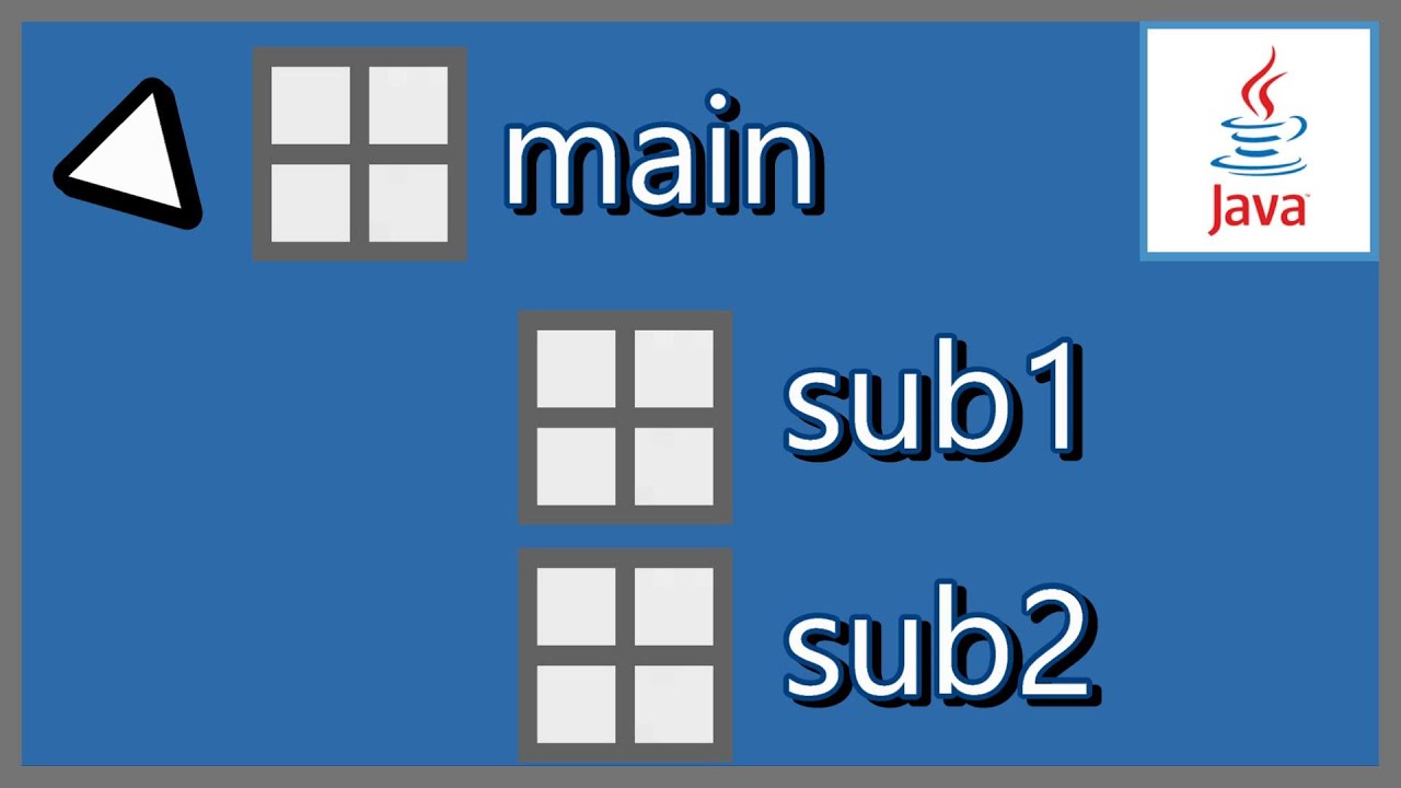 How to Create Package in Package - Java Extra 45