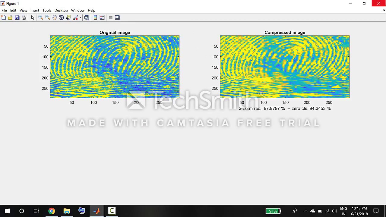 Image Compression using  Discrete Wavelet Transform (DWT)| MATLAB code