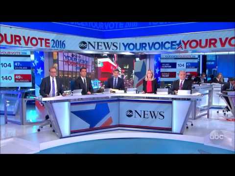 ABC News Election Night 2016 Coverage - 10pm Hour (Hillary R. Clinton vs. Donald J. Trump)