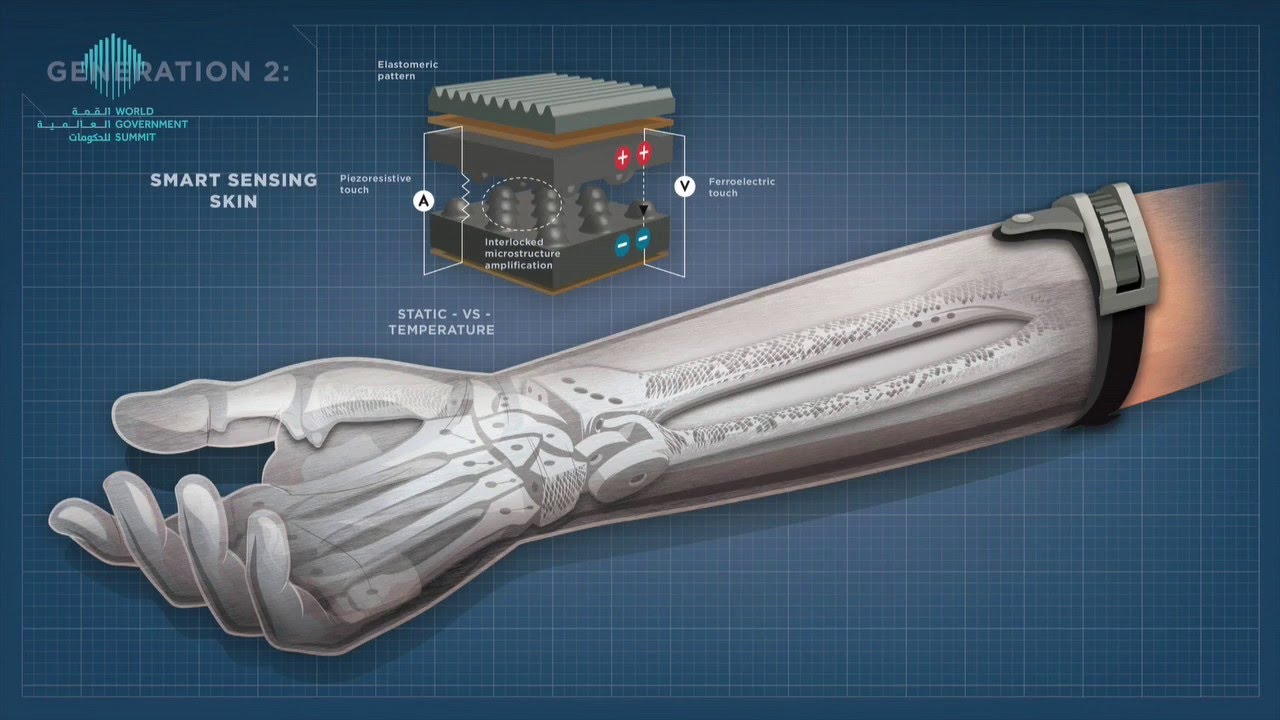 Bionics for Humanity: Disability is not An Option