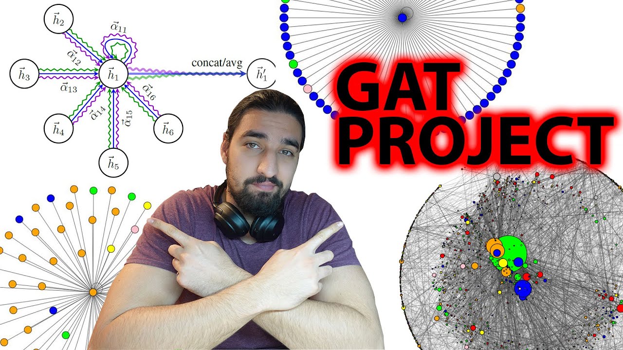 Graph Attention Network Project Walkthrough