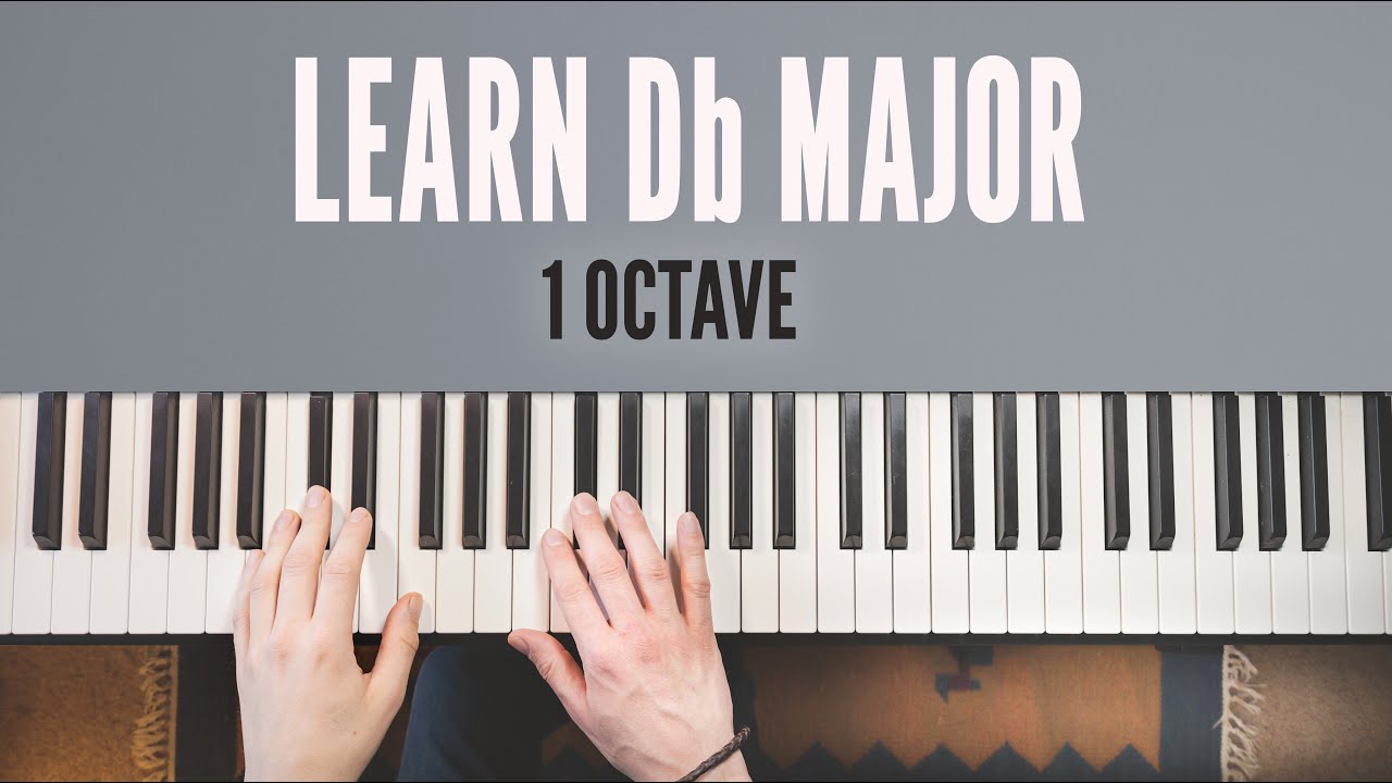 Db Major Scale on piano - Right hand, Left hand, Both Hands together // 1 Octave tutorial