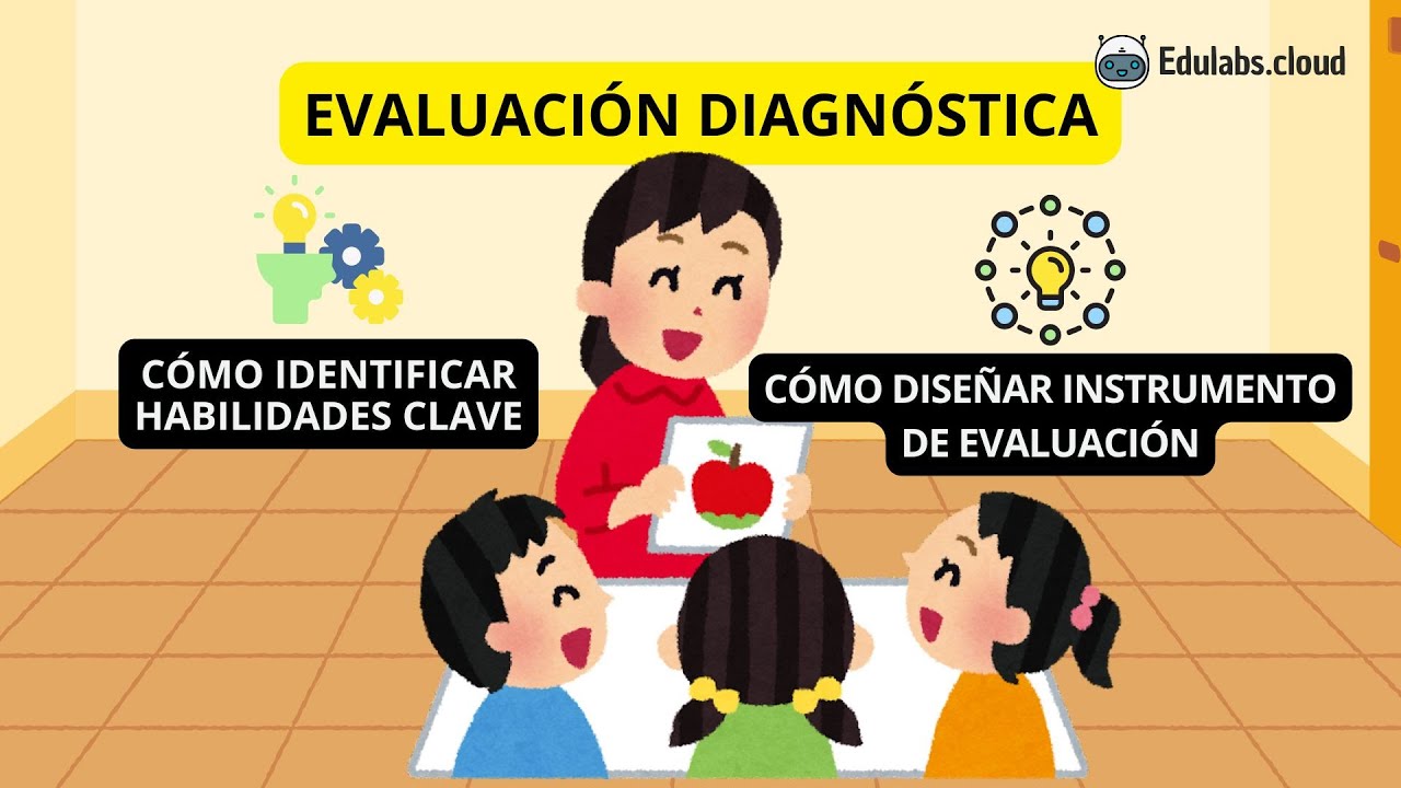 Cómo Identificar Habilidades Clave y Diseñar Evaluaciones Diagnósticas con #EduLabsDocentes