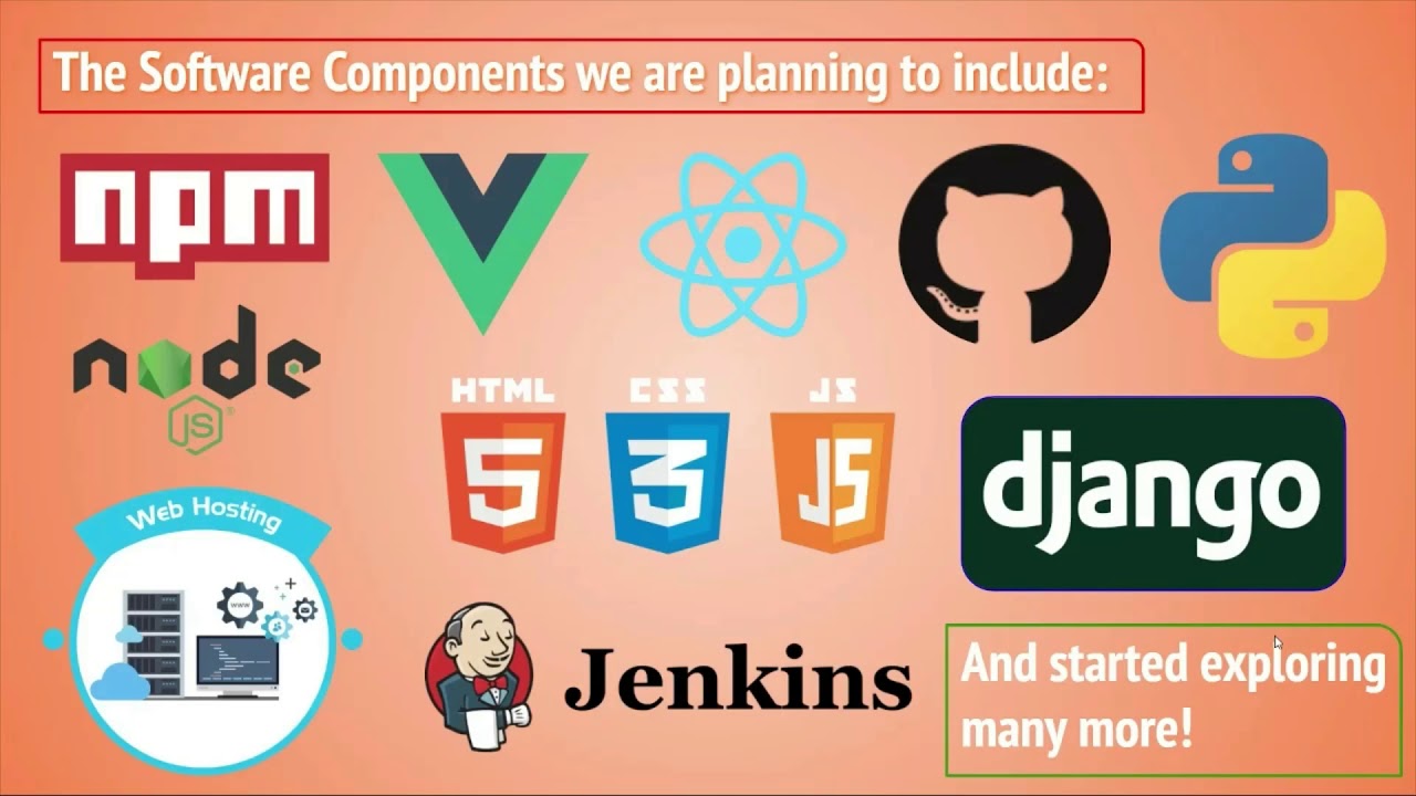 Group 26 | WAD Project | Vishnu Sai Varshith | Chetan | Bharghav | Atharva | Snehith