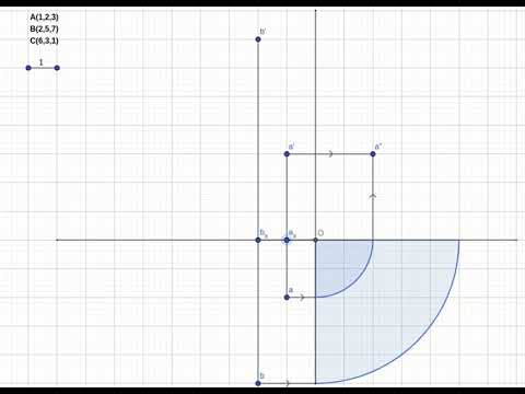 Exercițiu 2 | Biostatistică intuitivă și informatică